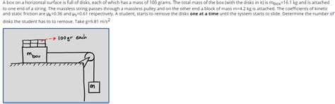 solved a box on a horizontal surface is full of disks each