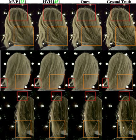 Figure 3 From Neuwigs A Neural Dynamic Model For Volumetric Hair