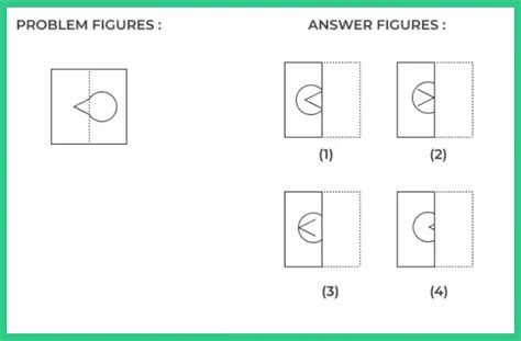 Formulas For Cube And Cuboid PrepInsta