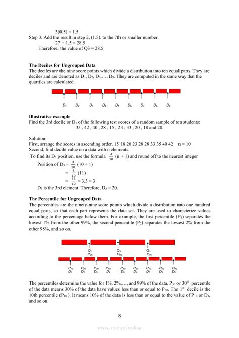 MATHEMATICS Quarter 4 Module 1 Illustrating The Measures Of Position