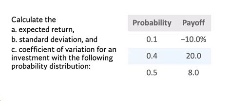 solved calculate the a expected return b standard