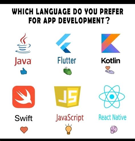 Ahmed Habib Posted On Linkedin