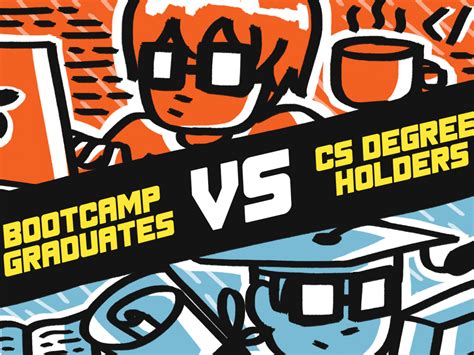 Is CS Degree Required For A Full Stack Development Career