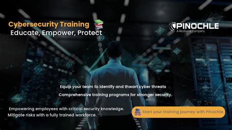 Pinochle Ai On Linkedin Cybersecurity Cybersecurity Cybersecuritytips Itsecurity Otsecurity…