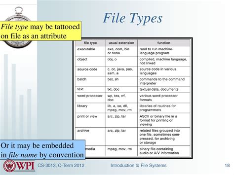 Introduction To File Systems Ppt Download