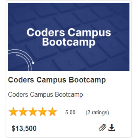 Coders Campus Review Fewchur