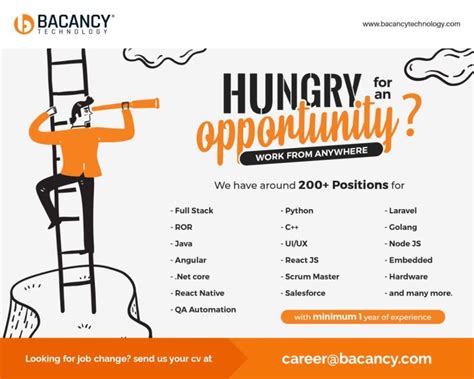 Avani Vyas On Linkedin Hiring Growwithbacancy Dedicatedtoinnovation