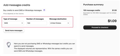 How To Send Sms Messages To Your Wordpress Users Syndicate Solutions