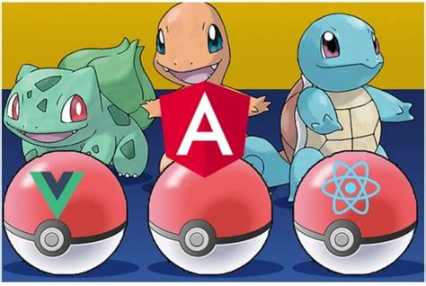 Membuat Dynamic Layout Component Pada Vuejs By Heru Joko Priyo Utomo