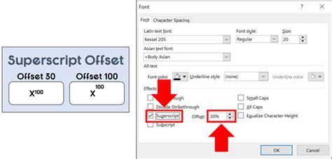 How To Write Subscript And Superscript At The Same Time In Word Hasse