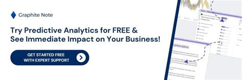 target variables