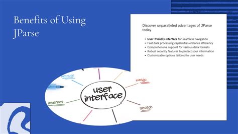 Ppt Json Checker Powered By Jparse For Efficient Parsing And