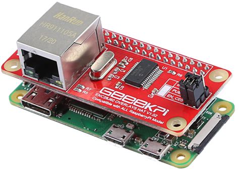 Uk Raspberrypi Zero Wh Ethernet Hat