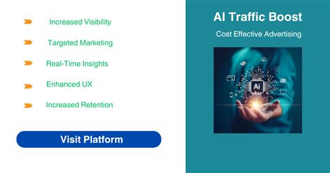Ai Powered Platform Generating Local Online Traffic For Businesses Software Dev Bytes