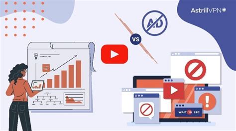 YouTube Vs Ad Blockers The Clash Of Revenue And User Experience AstrillVPN Blog