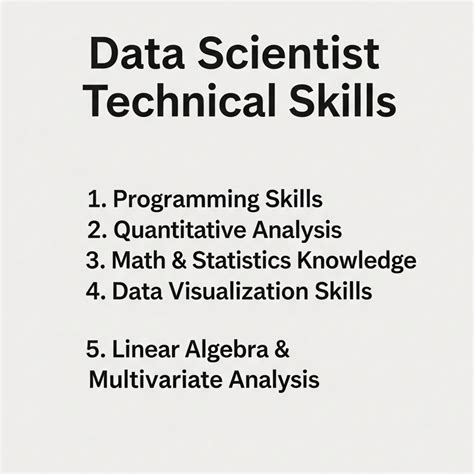 Top Data Scientist Skills You Must Have In 2025