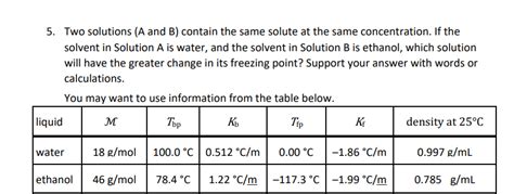 Solved 5 Two Solutions A And B Contain The Same Solute Chegg Com