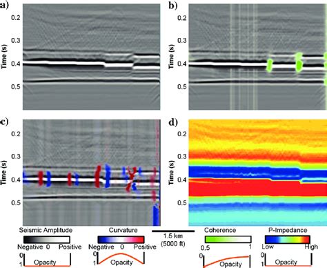 A Prestack Time Migrated Stacked Seismic Section Generated From 100 Download Scientific
