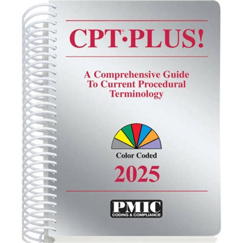 Pmic Cpt Plus 2025 Coders Choice Spiral Code Book