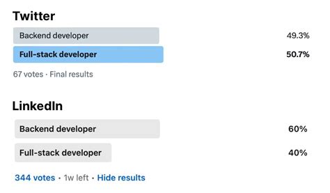Marcus Hellberg On Linkedin Java