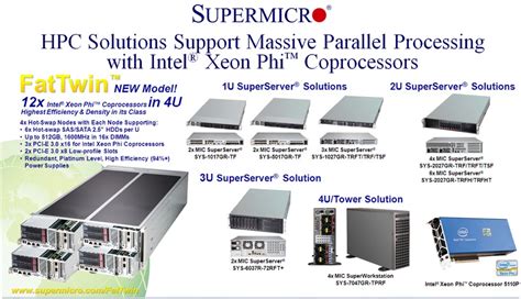 Supermicro New 4u Fattwin Supports 12x Intel Xeon Phi Coprocessors