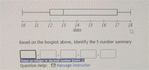 Solved Based On The Boxplot Above Identify The Number Chegg Com