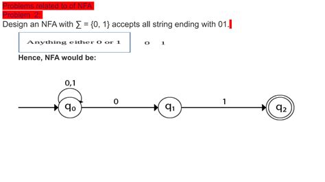 formal language and automata theorylat class notes pptx