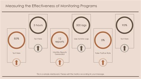 Top Dark Web PowerPoint Presentation Templates In