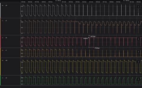 Stm32g431 Drv8323h High Side Fets Overlapping