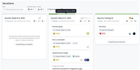 What Is An Iteration Sprint Shortcut Help Center