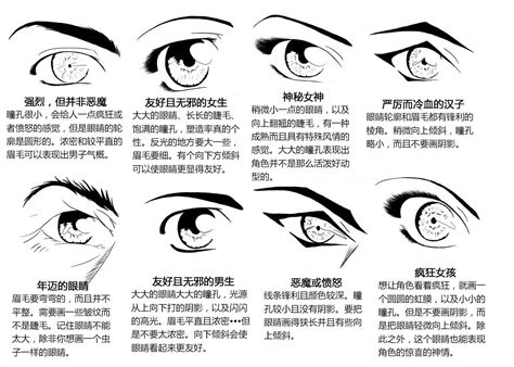 动漫眼神精选分析 优动漫 动漫创作支援平台