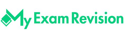 Rationalising Surds A Comprehensive Guide With Examples My Exam Revision