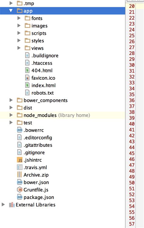 Nodejs Grunt Server And Webstorm Javascript Debugging And Spyjs
