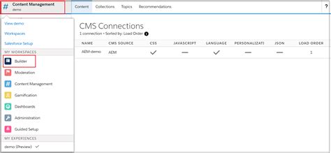 Tech Mastery Deep Dives Into Aem Cloud Technologies Ai Innovations