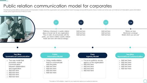 Public Relation Communication Model For Corporates Internal