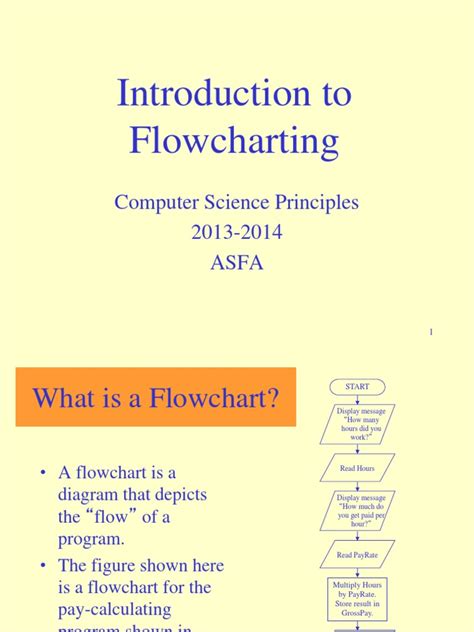 Flowcharting Download Free Pdf Control Flow Computer Programming