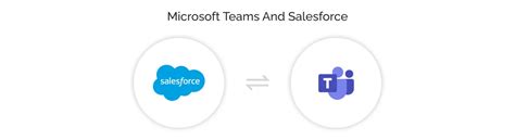 Omnibar Microsoft Teams Access Salesforce And Linkedin