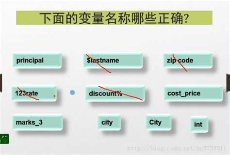 第三章：变量、常量与数据类型常量与数据类型有什么区别 Csdn博客