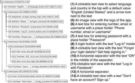 Figure 1 From Deep Learning Ui Design Patterns Of Mobile Apps Semantic Scholar