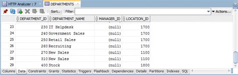 Oracle Jdeveloper 12c 12 1 3 Tutorials Consuming Rest Json Web Services In Mobile
