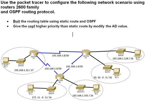 SOLVED Use The Packet Tracer To Configure The Following Network Scenario Using Routers