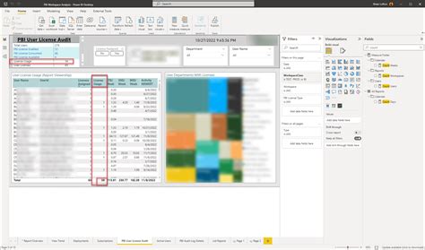 Powerbi Dax Measure Eg Count Rows Based Upon Filtered Measure Value Eg Sales 100
