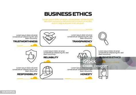 비즈니스 윤리 관련 프로세스 인포그래픽 템플릿 프로세스 타임라인 차트 선형 아이콘이 있는 워크플로 레이아웃 규칙에 대한 스톡