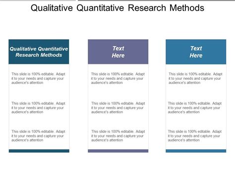 Qualitative Quantitative Research Methods Ppt Powerpoint Presentation