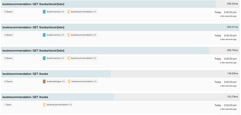 Multiple Span Being Created With Jaeger Instead Of One · Issue 462