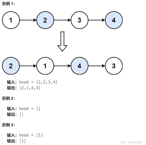 Leetcode 24 两两交换链表中的节点 Csdn博客