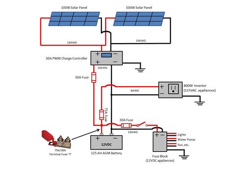 Series Wiring Diagram