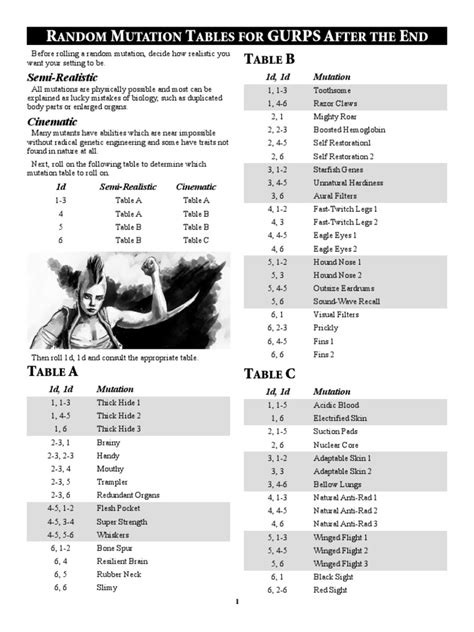 Random Mutation Tables For Gurps After The End Pdf Mutation Genetics