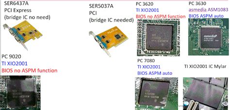 Optiplex 7080 Critical PCI To PCI Bridge IC Texas Instruments XIO2001 Failure While 24H Full