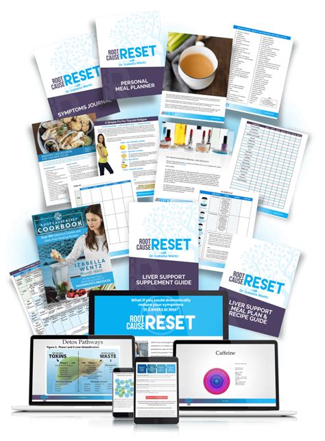 Free Book Reset Dr Izabella Wentz PharmD